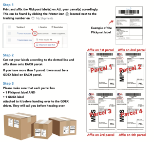 How to label your parcel - Flickpost